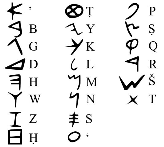 Phoenicians: Civilization and History | TimeMaps